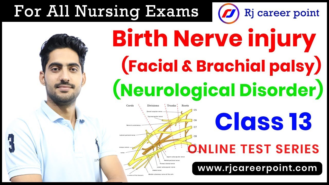 Birth Nerve injury (Facial & Brachial palsy l | Nursing Online Classes ...