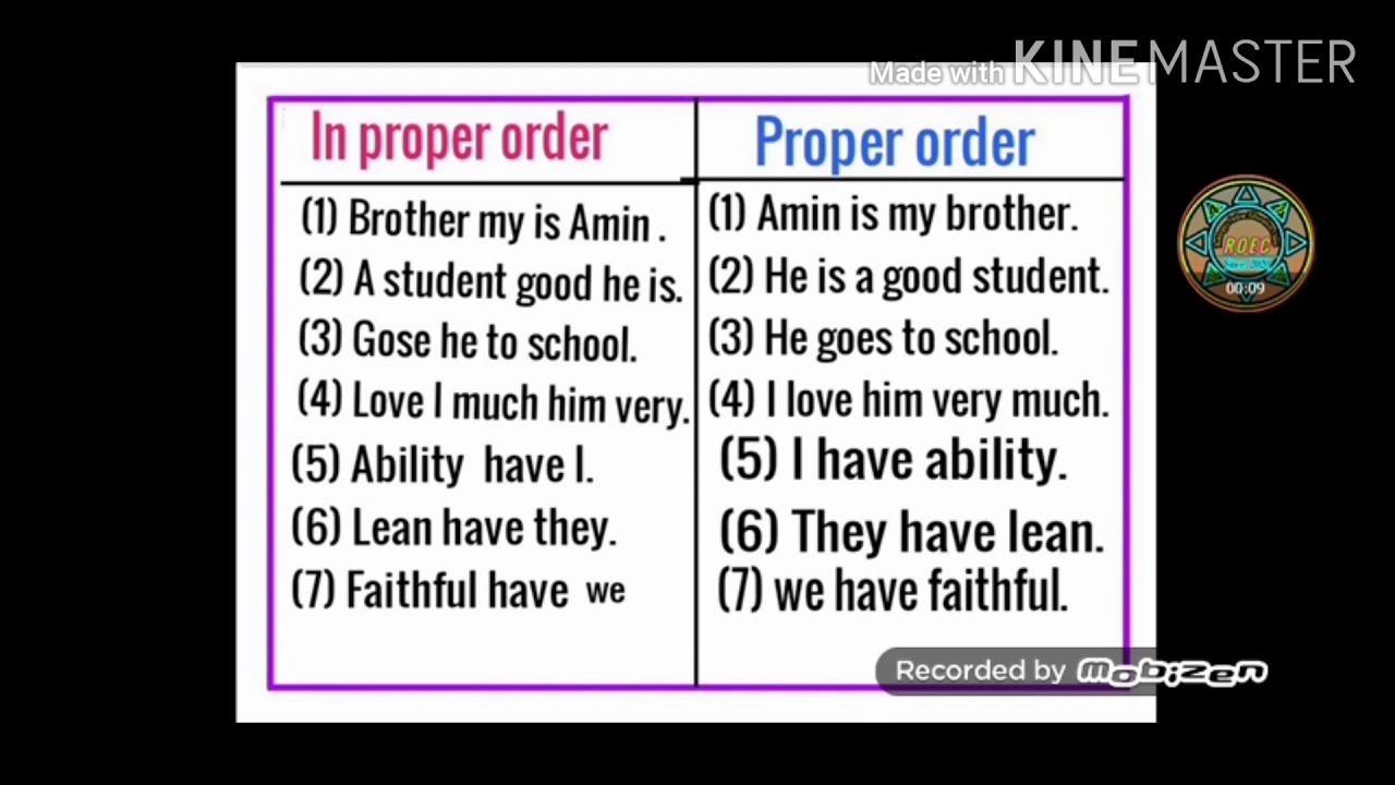 Proper order and in proper order - YouTube