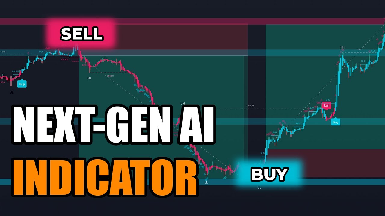 Complete SMRT Algo Pro V2 Guide - YouTube