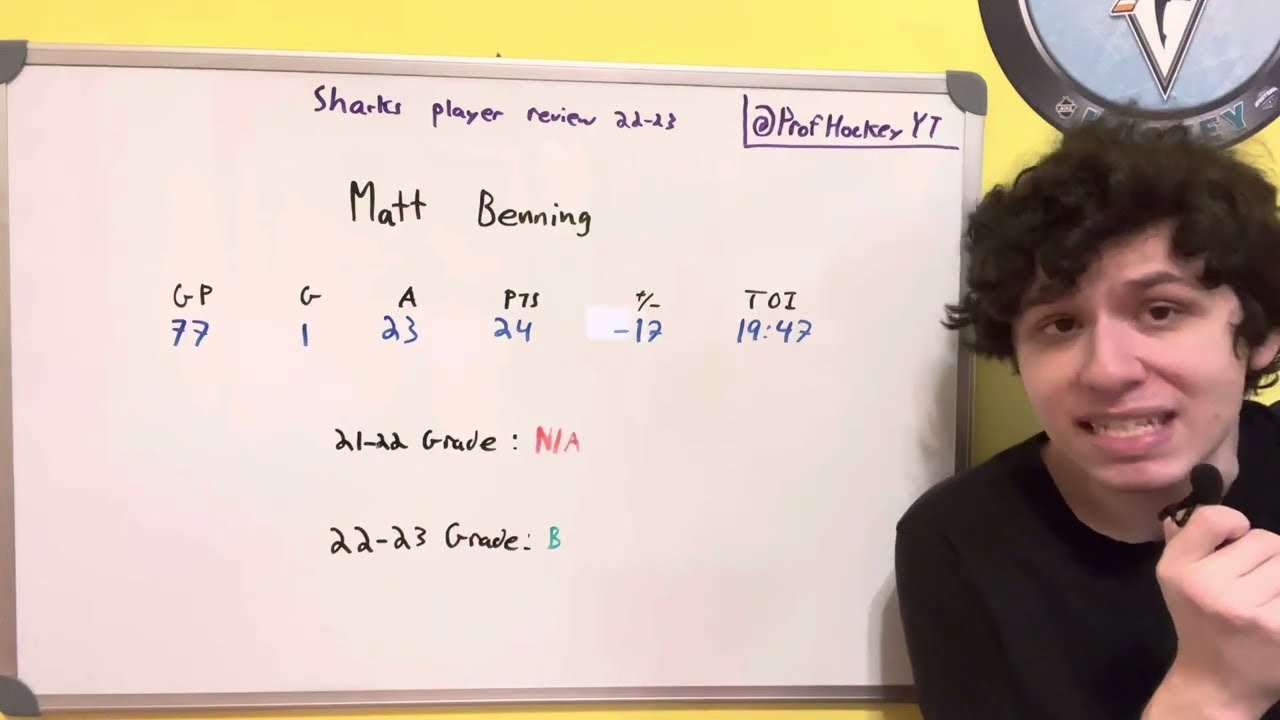 Sharks 22-23 Year-In-Review: Matt Benning - YouTube