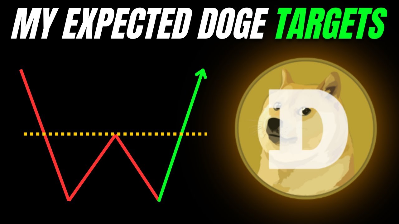 HOW HIGH CAN DOGE GO THIS CYCLE? DOGECOIN PRICE PREDICTION - YouTube