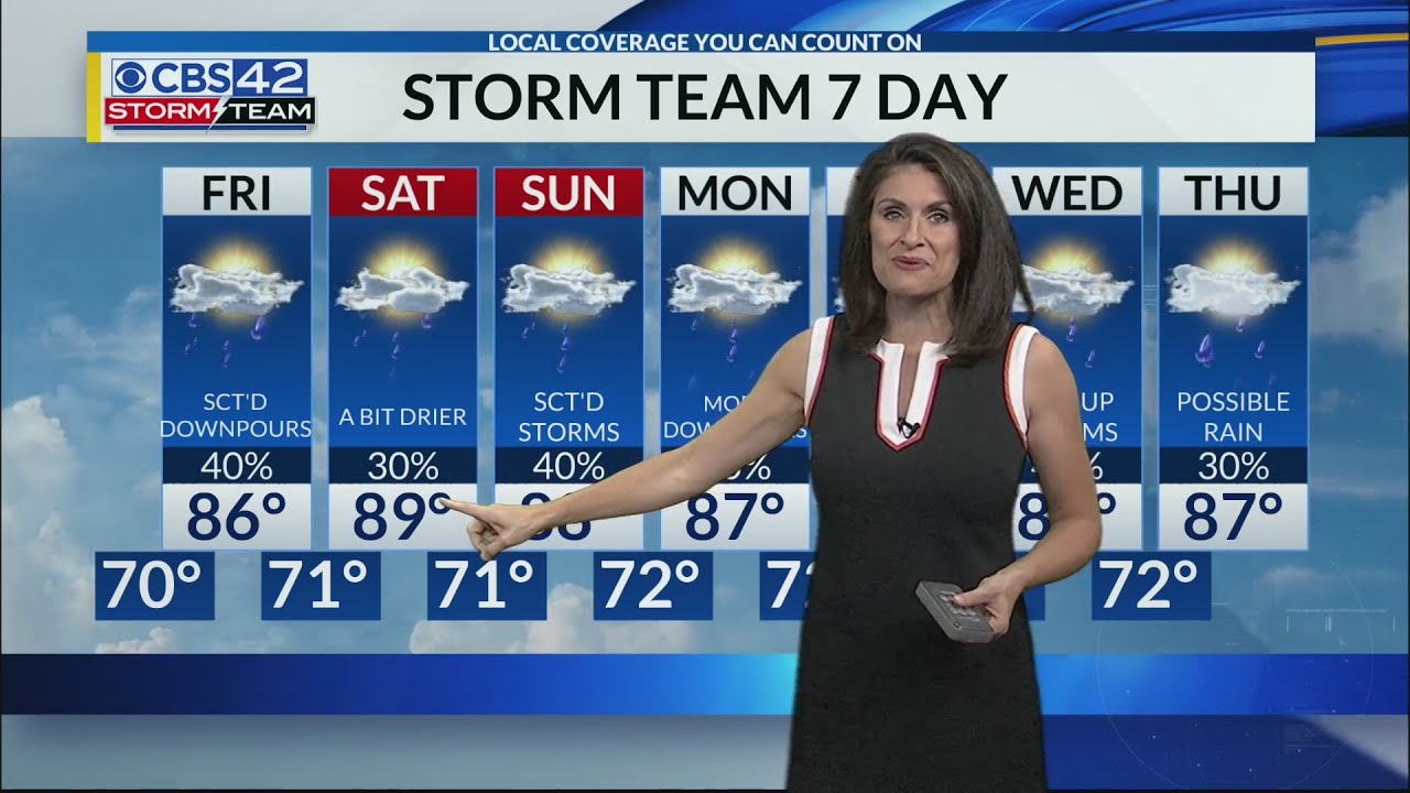 Ashley Gann 6pm Weather Update 8-25-22 - YouTube