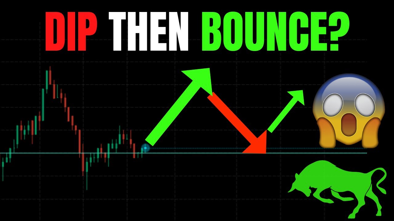 🔥 DIP THEN BOUNCE? SPY, TSLA, ES, QQQ, AAPL, NVDA, AMZN, COIN, META ...