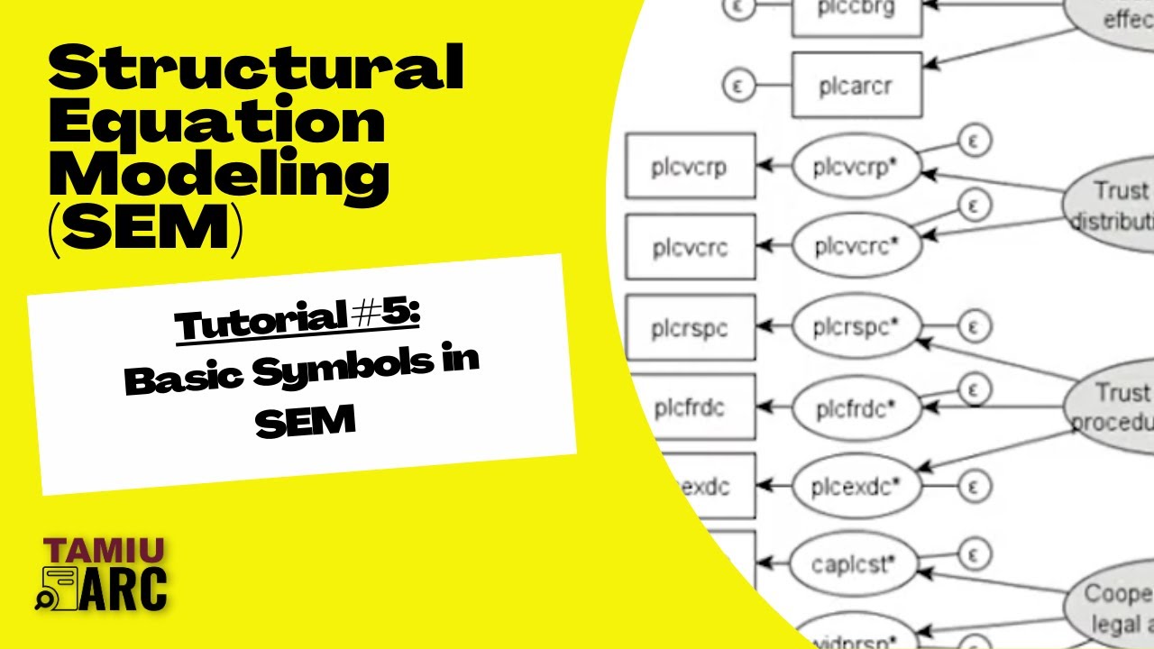 Basic Symbols in Structural Equation Modeling - YouTube