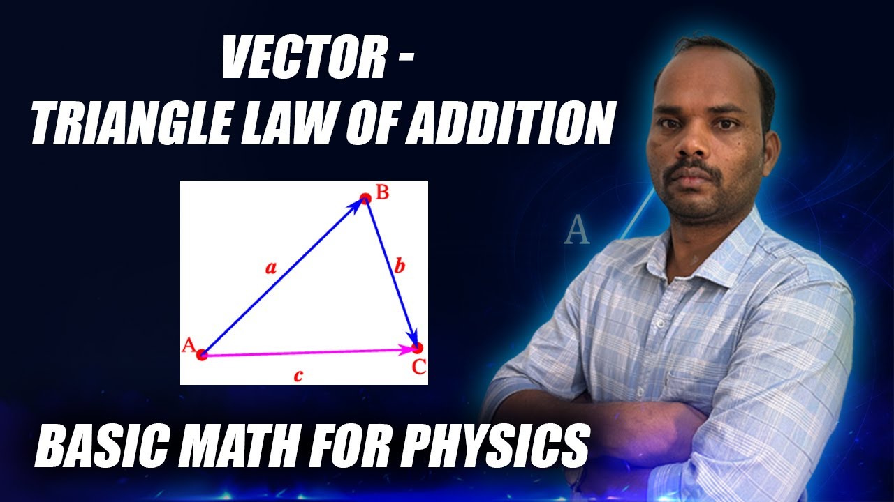 Vector - Triangle Law of Addition | Basic Math for Physics by Venkata ...