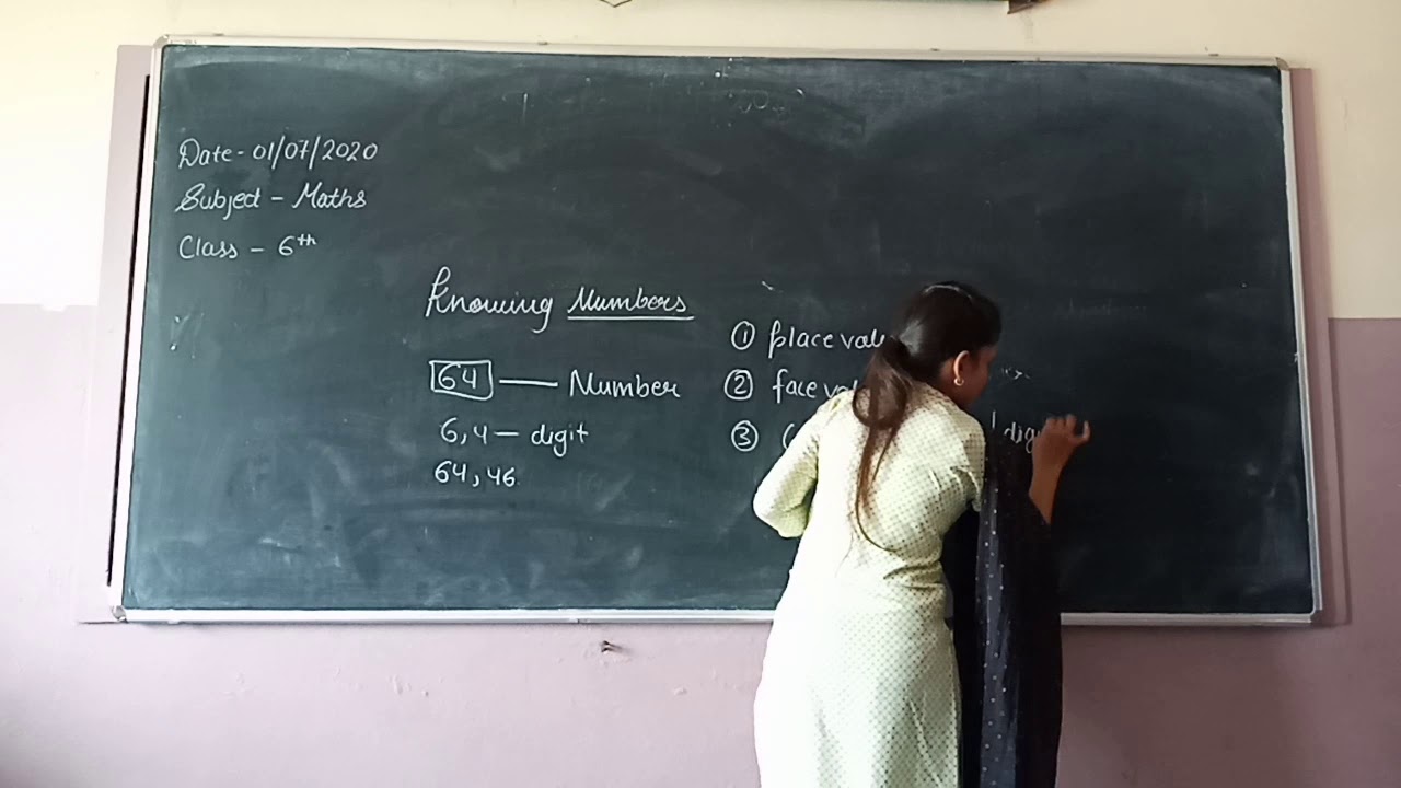 Class 6th Maths YouTube class-6th-maths-youtube