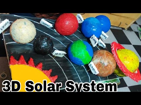 3D Solar System | solar system speech | solar system for kids | solar ...