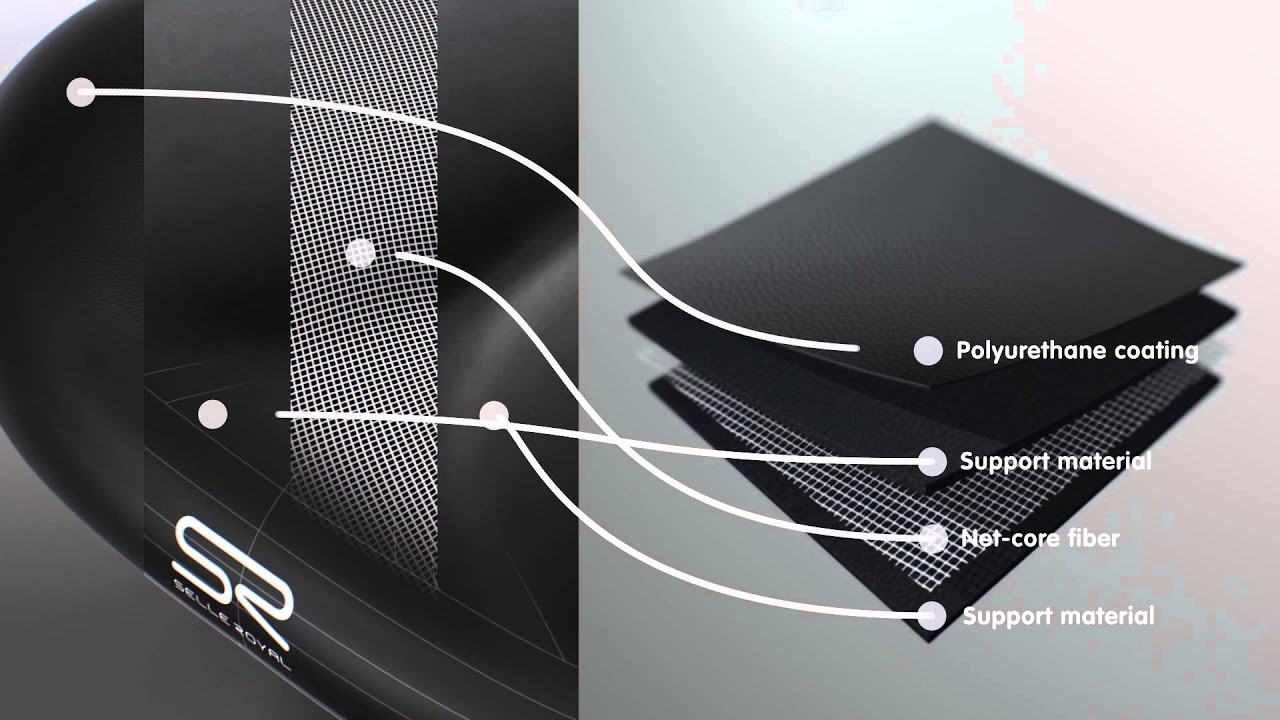 Strengtex, an exclusive cover material that offers unrivalled comfort ...