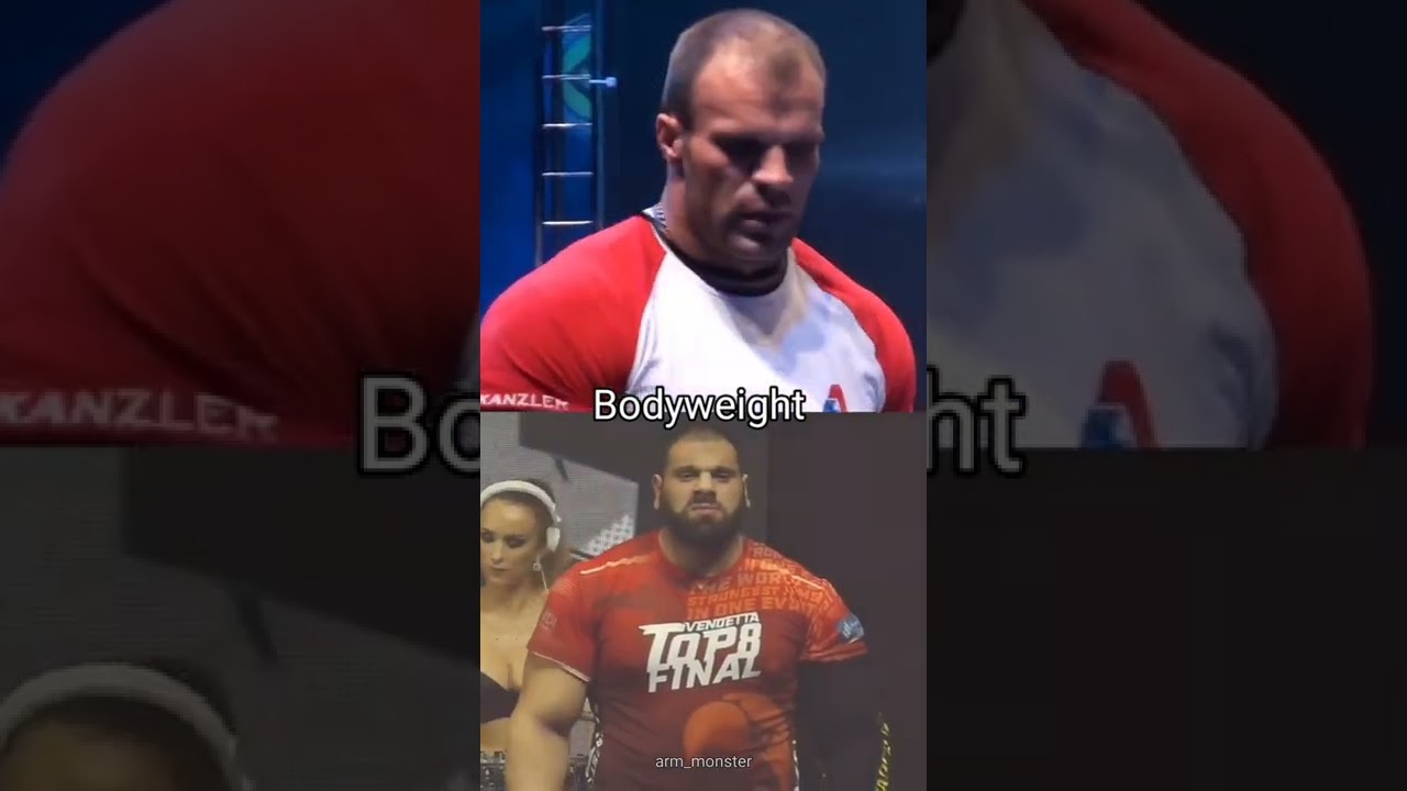 Denis Cyplenkov vs Levan Saginashvili ~ Comparison - YouTube