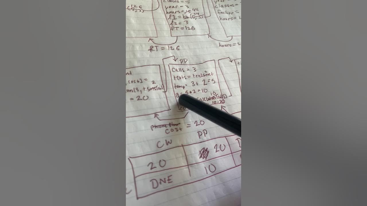How to Trace Functions in Matlab - YouTube