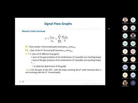 Control Engineering | Lecture 3 - YouTube
