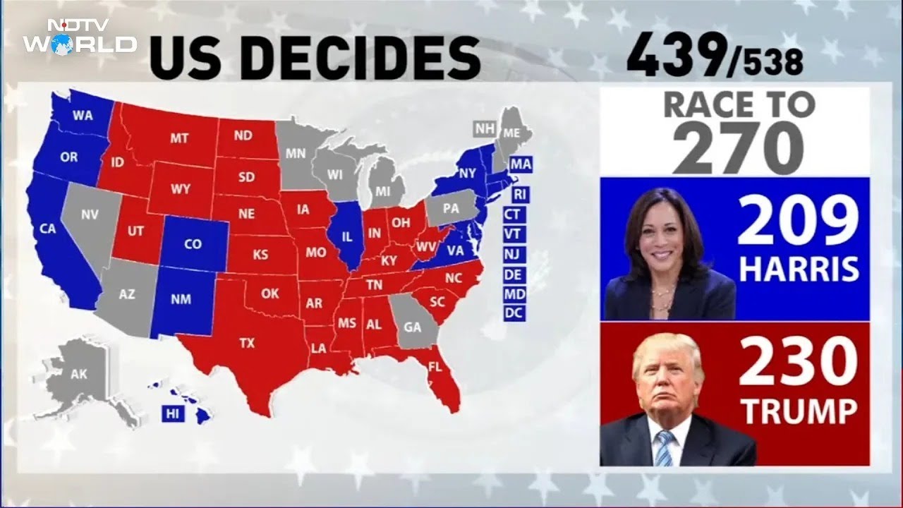 US Election Vote Counting LIVE | Donald Trump Predicted To Win 62% Over ...