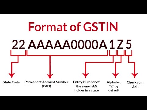 Registration Number Formats and meaning - YouTube