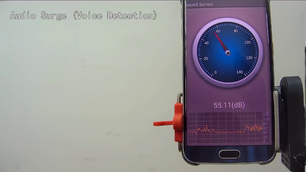 Audio Surge（Voice - YouTube