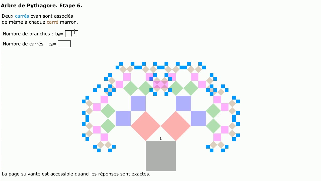 Arbre de Pythagore - YouTube