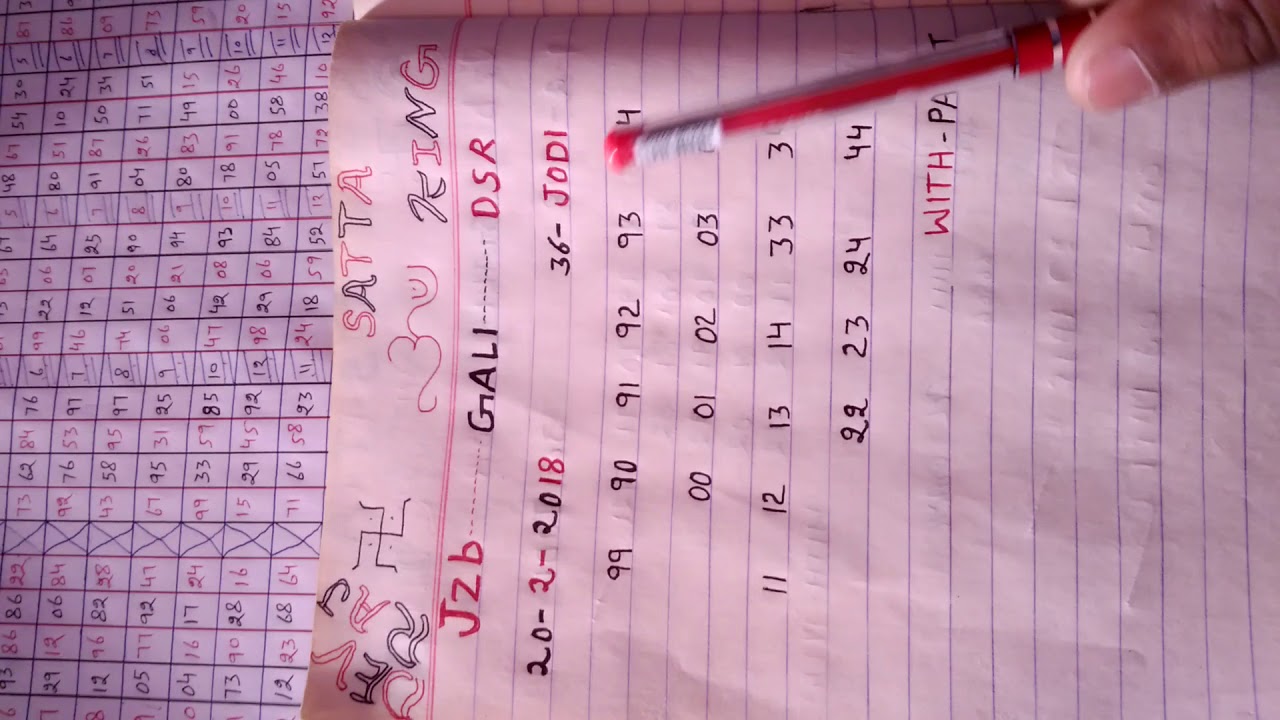 20 - 2 - 2018 KAL DO GAME PAAS AAJ KI SUPER DHAMAKA JODI - YouTube