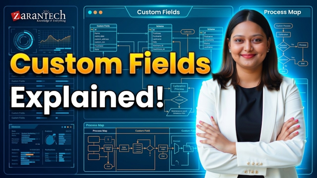Custom Fields in Workday HCM | ZaranTech - YouTube