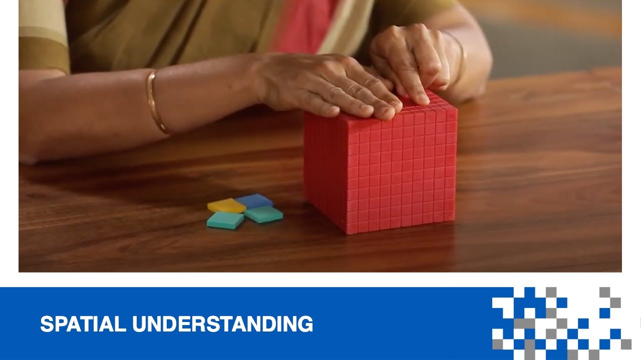 Spatial Understanding (English) - Full Concept - YouTube