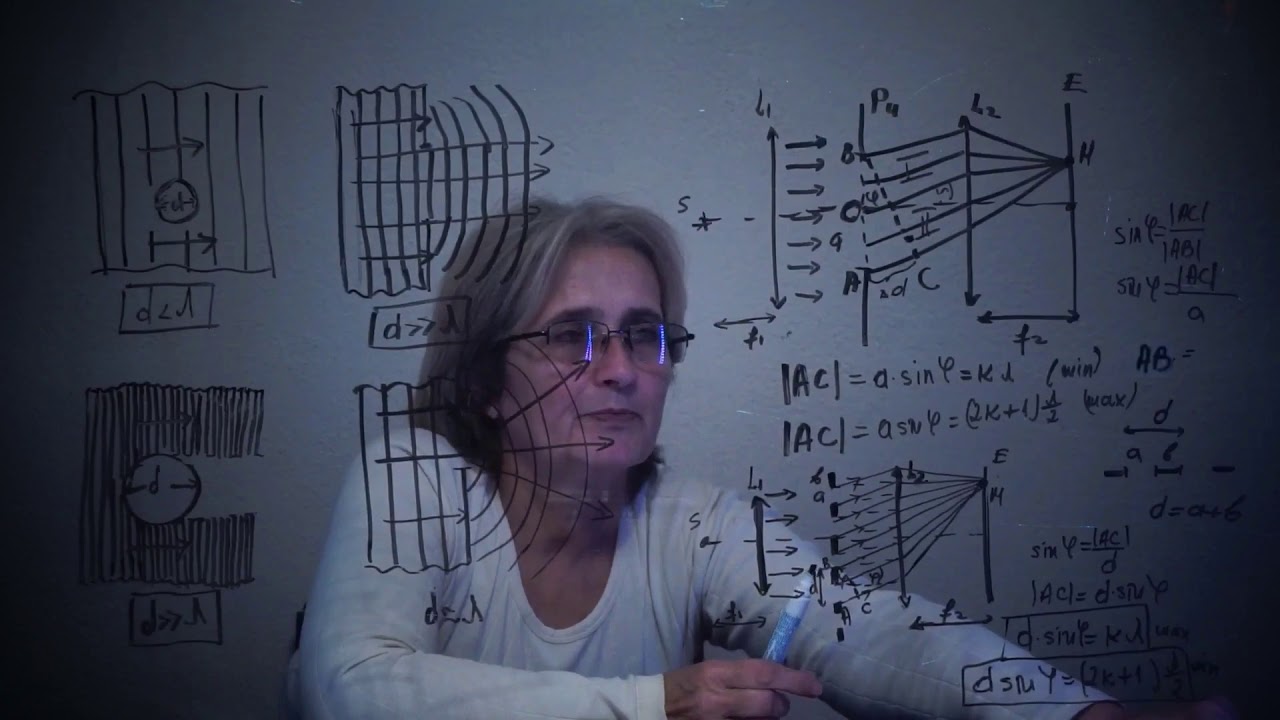 Difrakcija na branovi - YouTube