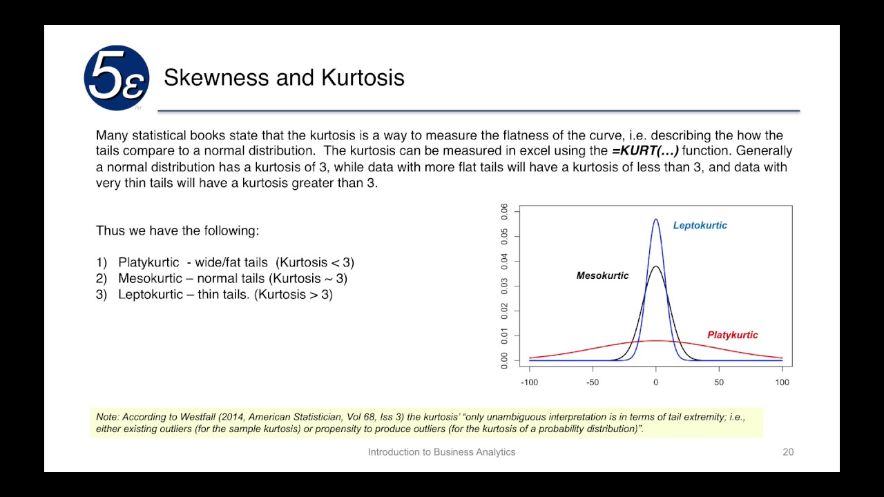 Skewness Kurtosis Youtube