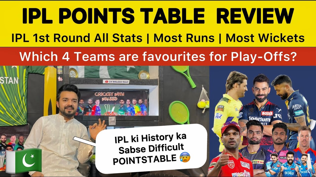 IPL Points Table REVIEW | IPL 2023 1st Round complete Stats and My Top ...