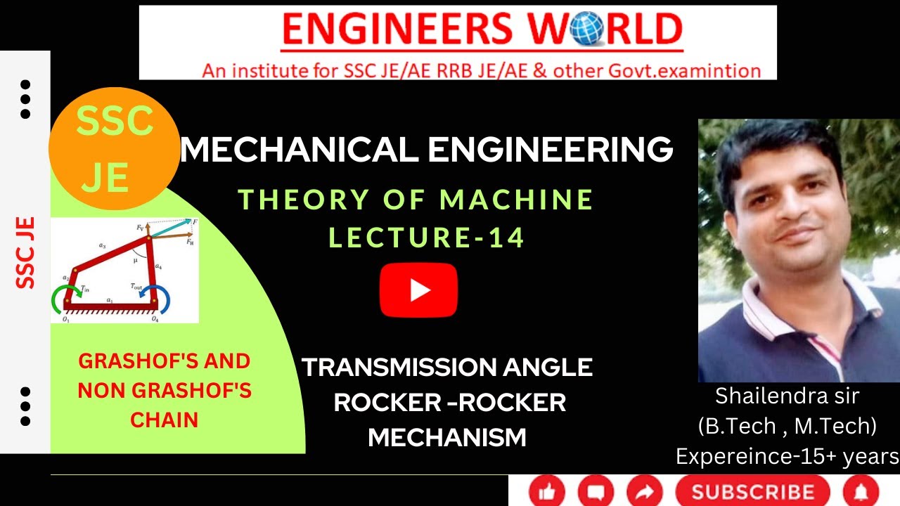 L-14 |THEORY OF MACHINES | SSC JE MECHANICAL | SSC JE MECHANICAL ...