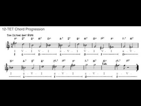 "Giant Steps" in 5-limit Just Intonation - YouTube
