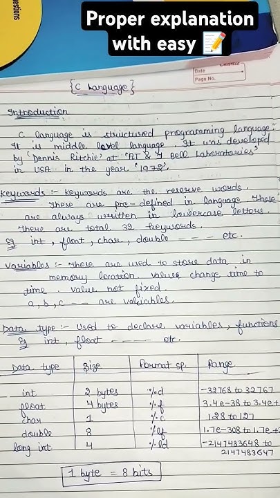 C Language Introduction Of C And Keywords Like Trending Shorts Viralvideo Clanguage