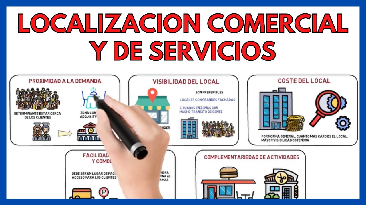 Factores de localización comercial y de servicios 🏩 | Economía de la ...