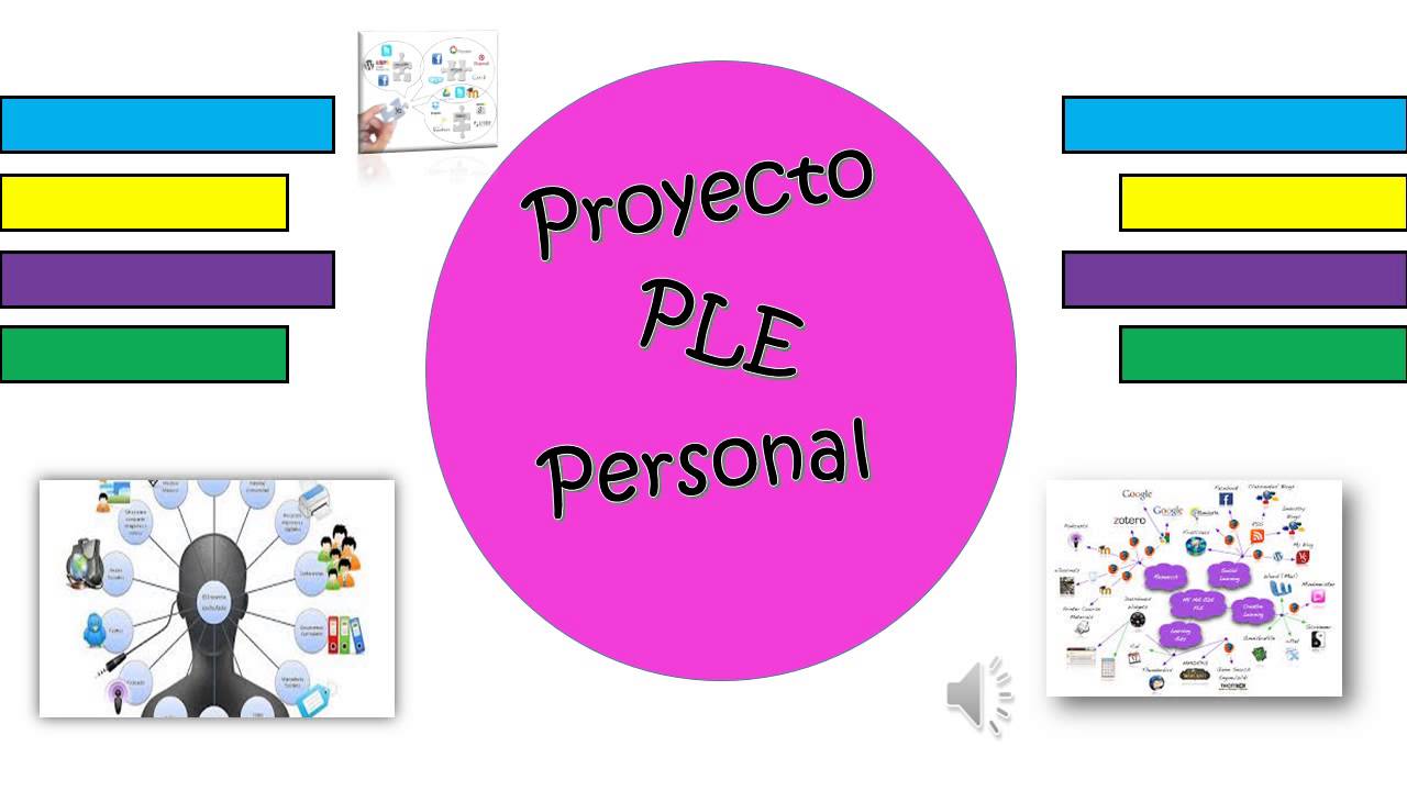 PLE PERSONAL - YouTube