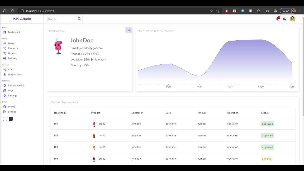 Capstone - Inventory Management System (Admin) - YouTube