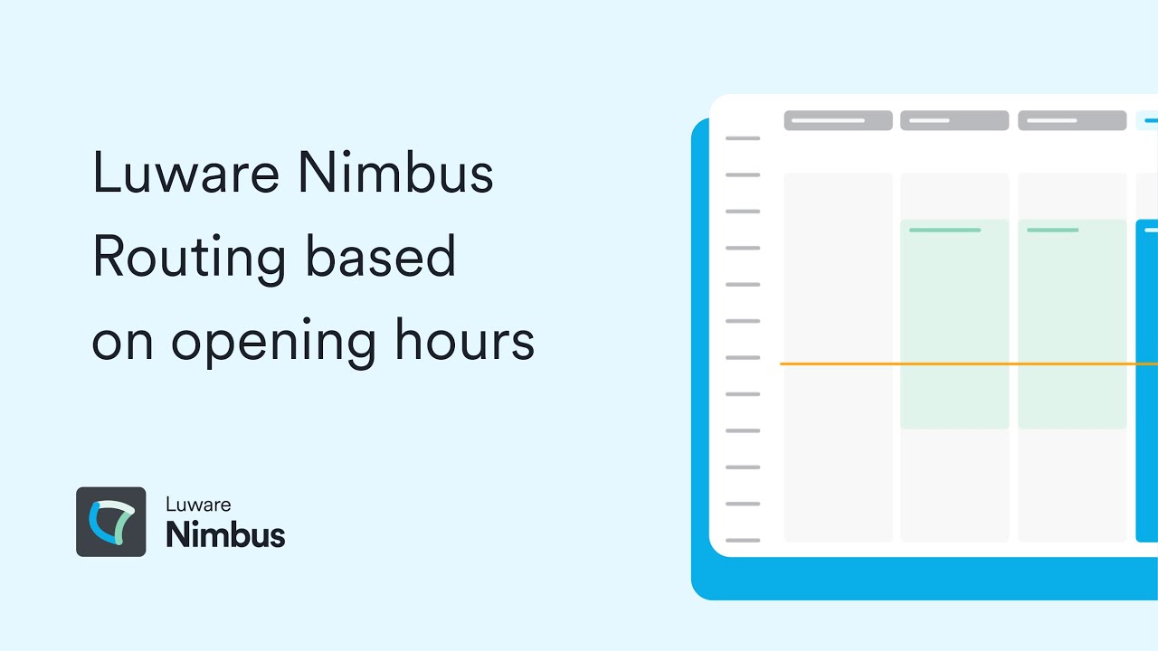 Luware Nimbus: Routing Based on Opening Hours - YouTube