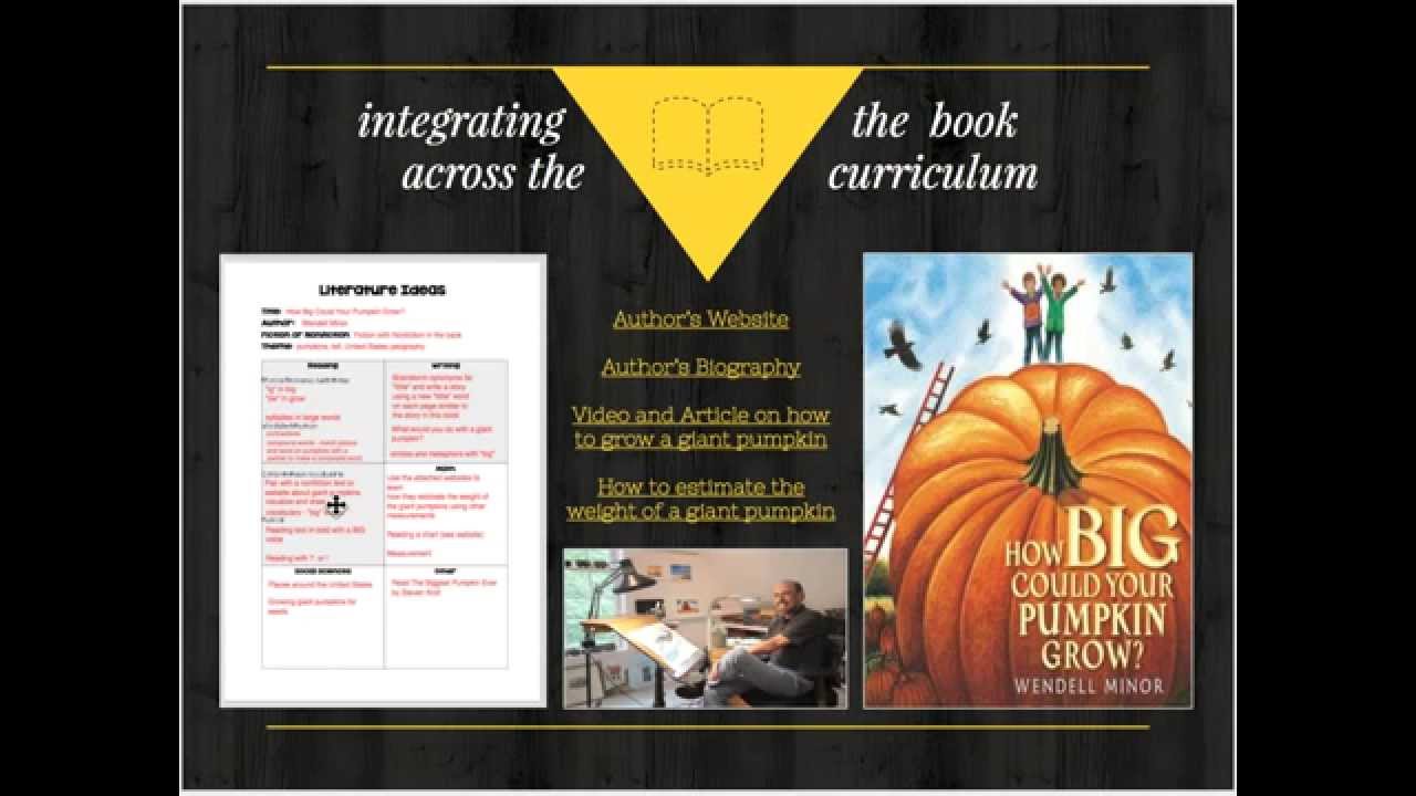 Introduction Video - Comprehension: Text Factors - YouTube