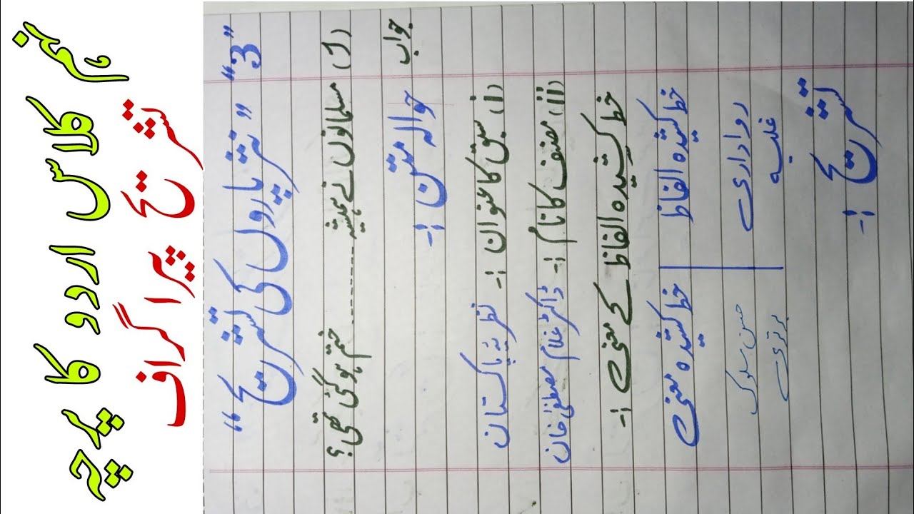 Paragraph ki Tashreeh Kesy kry Best way to Write || Nasar para ki ...