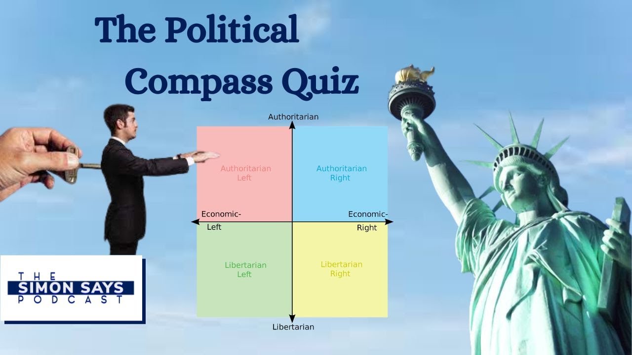 The Political Compass Quiz (Asian Edition) - YouTube