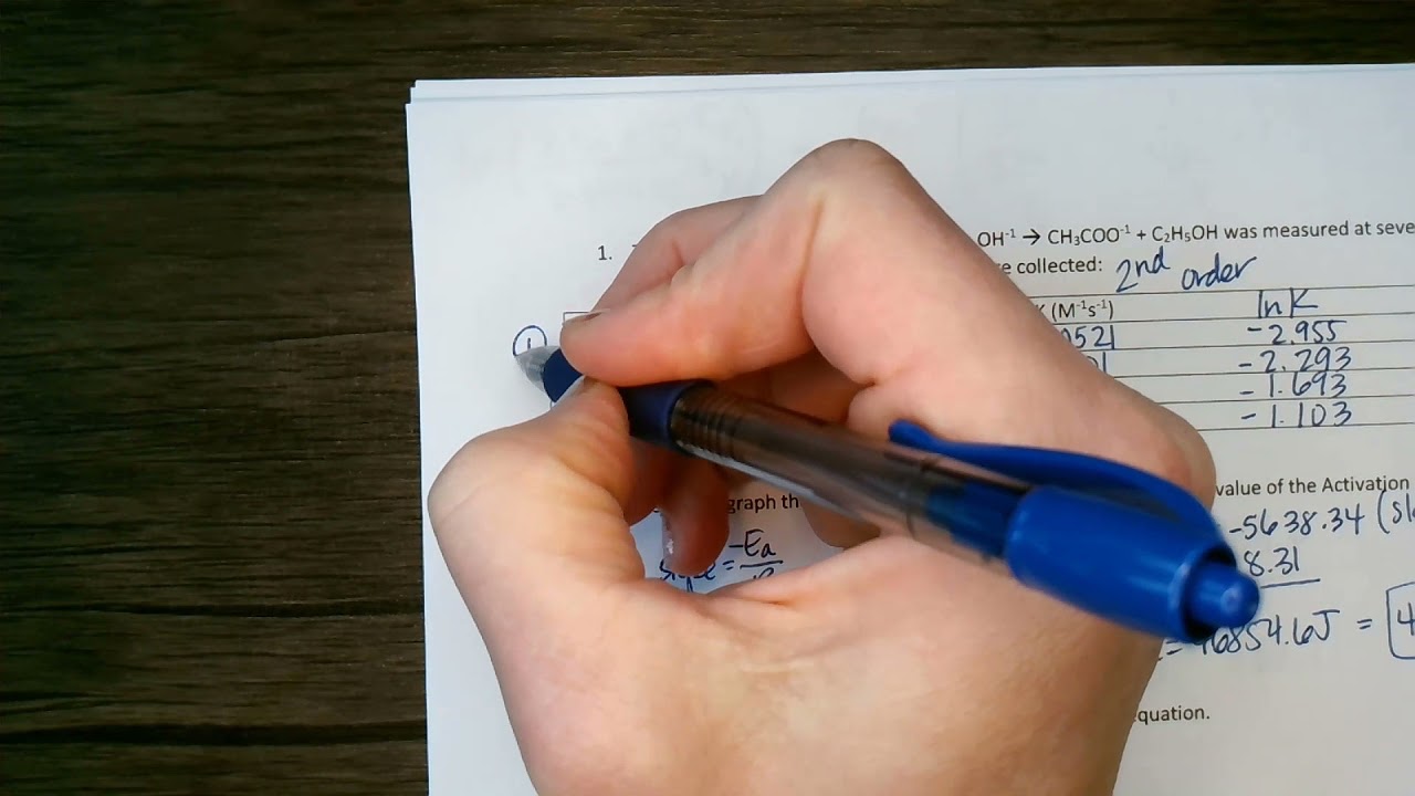 Chemical Kinetics and Reaction Rates: Additional practice problems ...