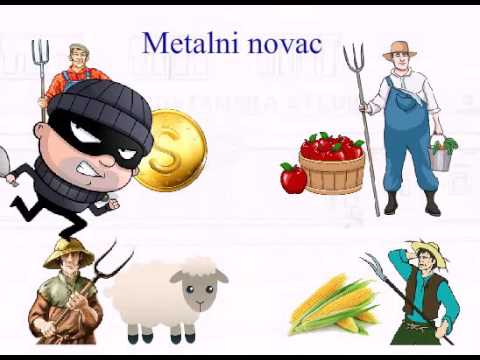 Sta je novac i kako je nastao? - YouTube