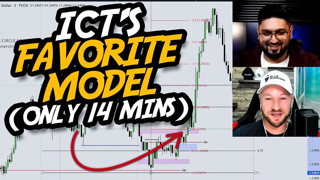 ICT Expert Reveals How You Locate ICT's Favorite Model - YouTube