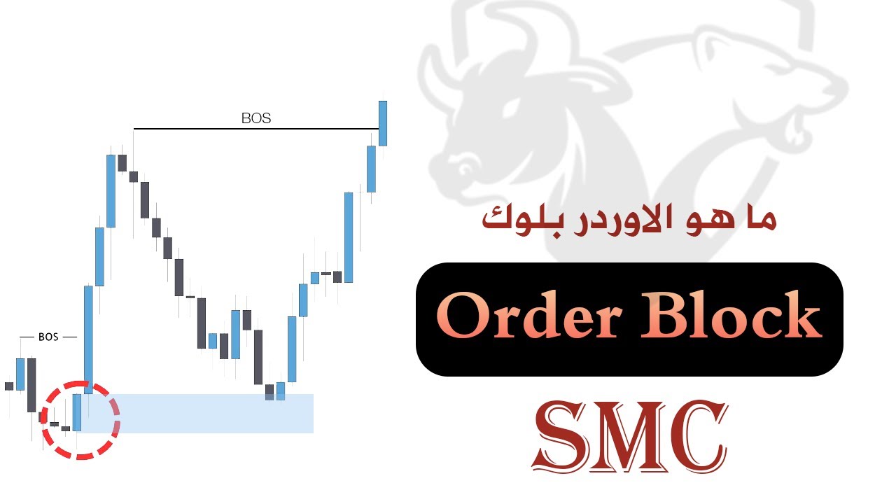 ماهو الاوردر بلوك؟ | SMC Order Block - YouTube