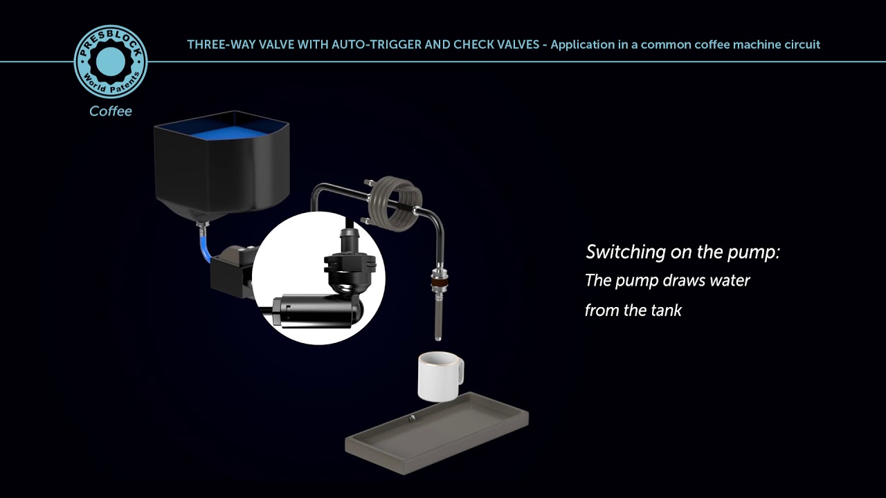Pres Block Coffee - Three-Way Valve With Auto-Trigger and Check Valves ...