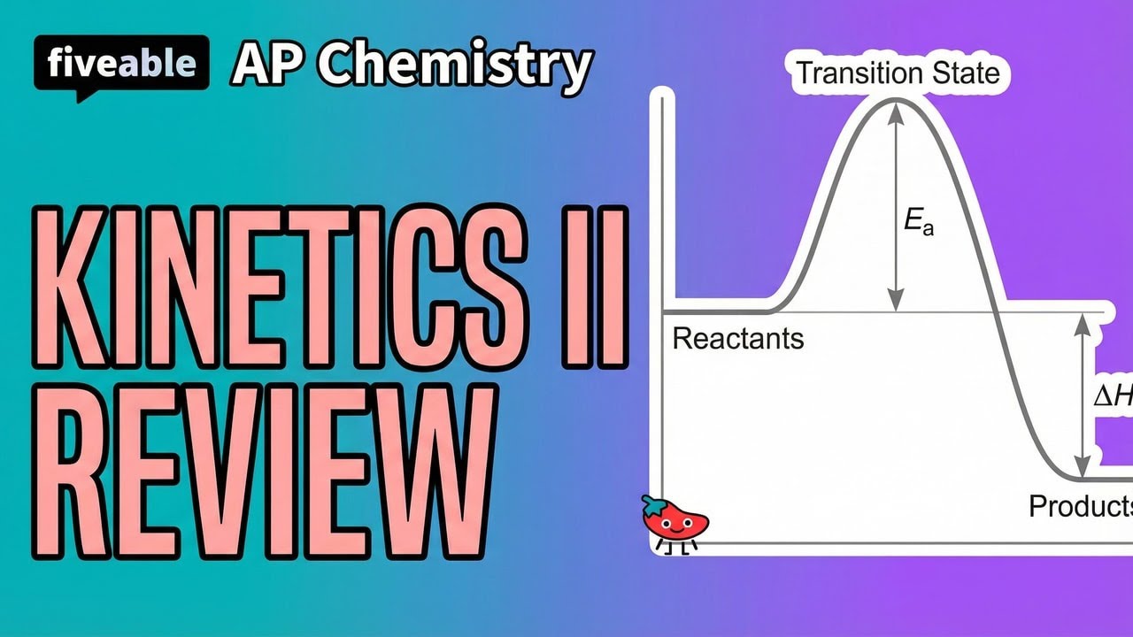 AP Chemistry - Kinetics: Mechanisms & Rate Laws | Fiveable Cram Archive