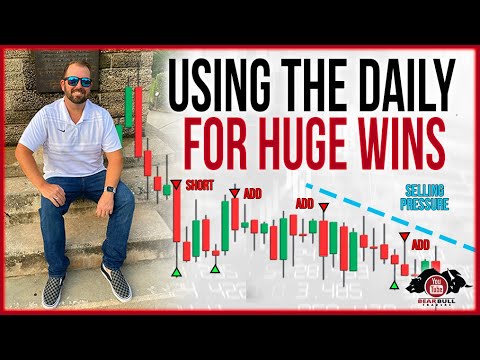 Using The Daily Chart For Huge Wins | Day Trading Recap - YouTube