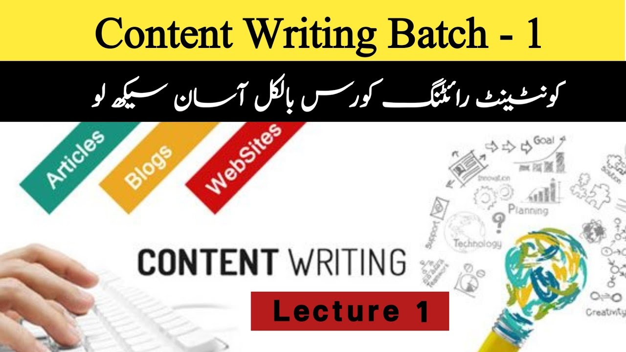 Content Writing Introduction and significance ||Content Writing ...
