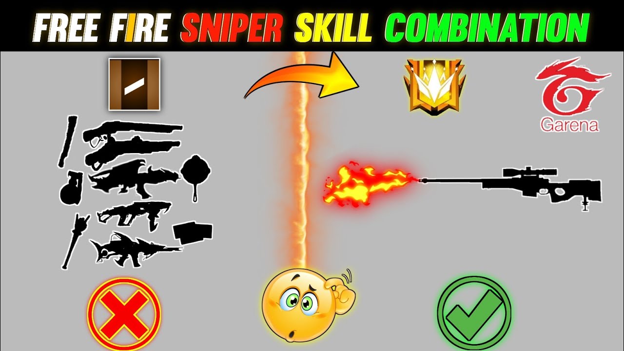 FREE FIRE SNIPER COMBINATION 🤡 || FREE FIRE SNIPER SKILL COMBINATION😡 ...
