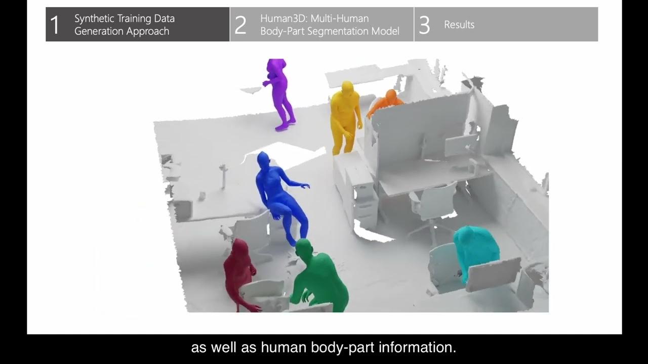 3D Segmentation of Humans in Point Clouds with Synthetic Data - YouTube