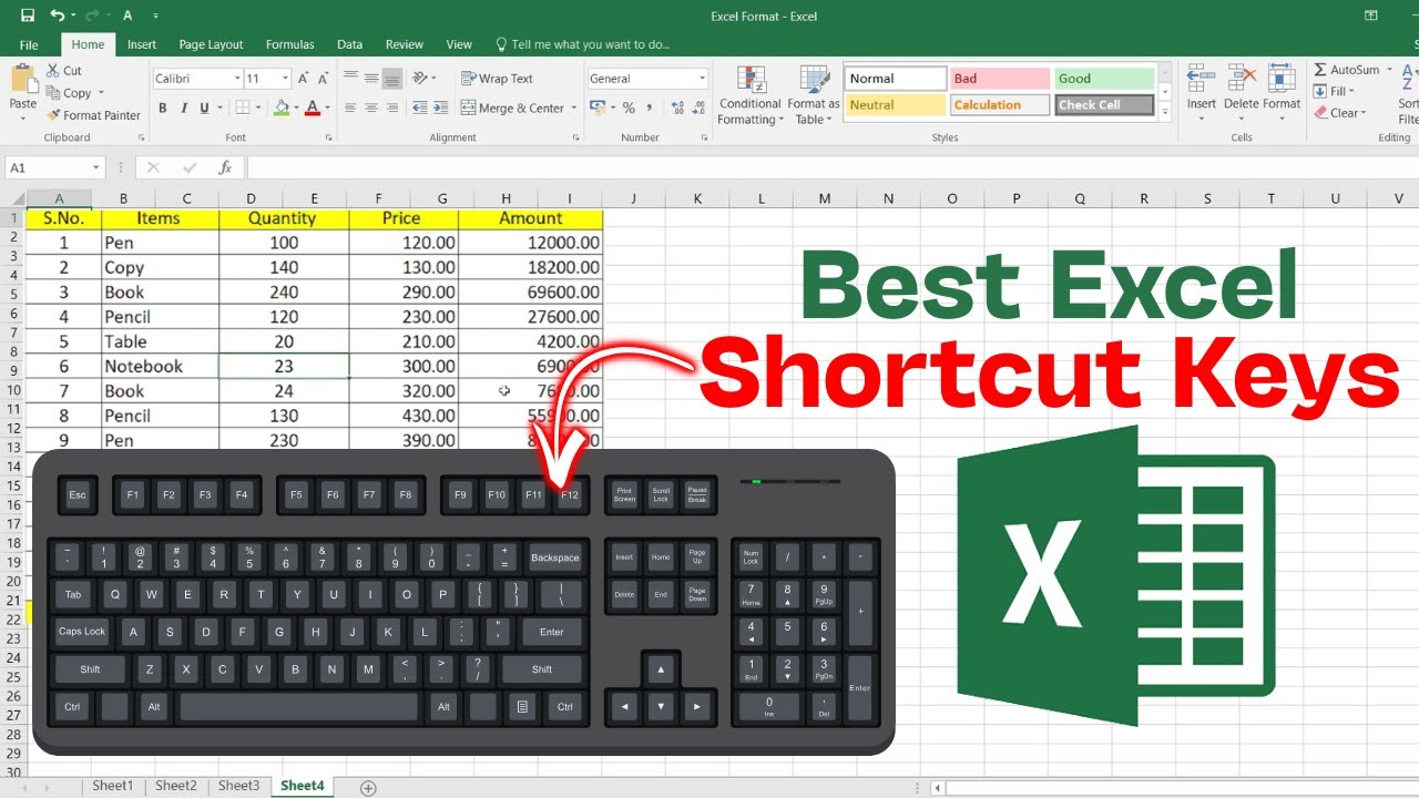 Top 6 Excel Shortcuts + Formulas for Daily Use | Excel Tips,Formulas ...