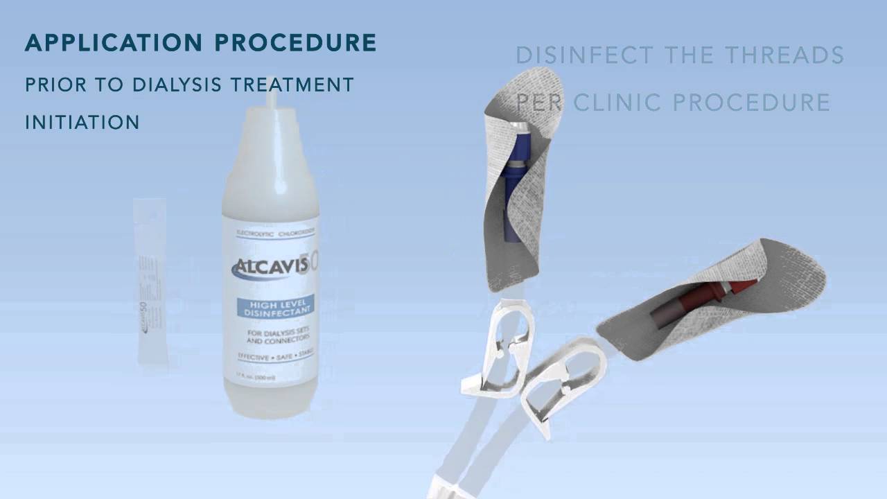 SEE-LUER CVC Caps - YouTube