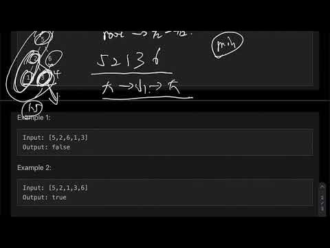 贾考博 LeetCode 255. Verify Preorder Sequence in Binary Search Tree - YouTube