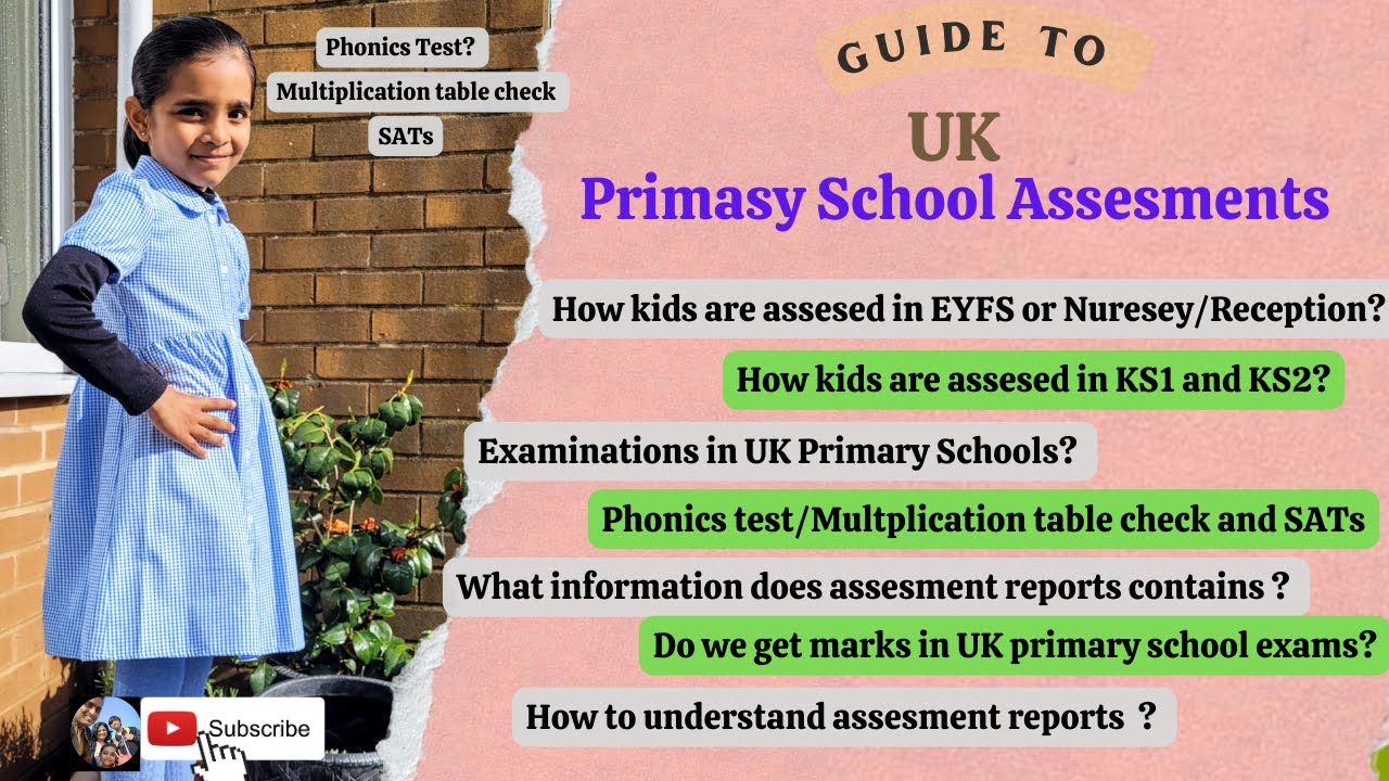 Primary School Assessment in UK: Exams and Evaluation process - YouTube