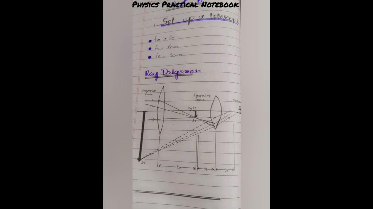 Physics Practical Notebook solved Class 10 - YouTube